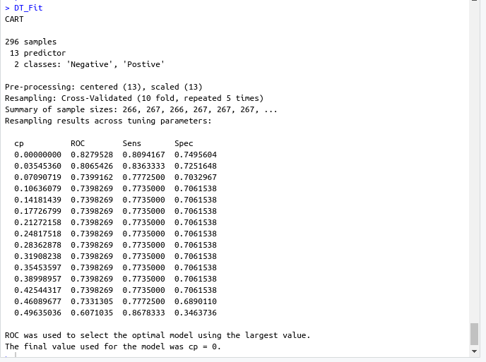R Machine Learning Project - Heart disease Diagnosis - Blog posts R Machine Learning Project - Heart disease Diagnosis - Blog posts