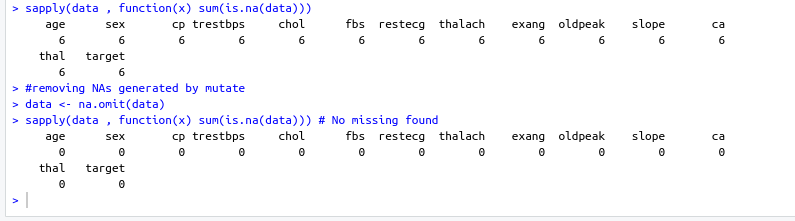 R Machine Learning Project - Heart disease Diagnosis - Blog posts R Machine Learning Project - Heart disease Diagnosis - Blog posts